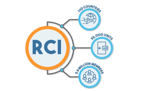 RCI Fees You Need to Know [2025-26 Membership Price] - Fidelity Real Estate